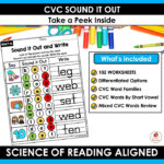 CVC Words Sound It Out Packet - United Teaching