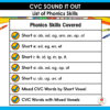 CVC Words Sound It Out Packet - United Teaching