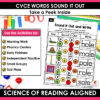 CVCE Words Sound It Out Packet - United Teaching