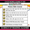 CVCE Words Sound It Out Packet - United Teaching