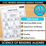 CVC Missing Middle Sounds Task Cards - United Teaching
