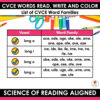 CVCE Words Read Write and Color Worksheets Packet - United Teaching
