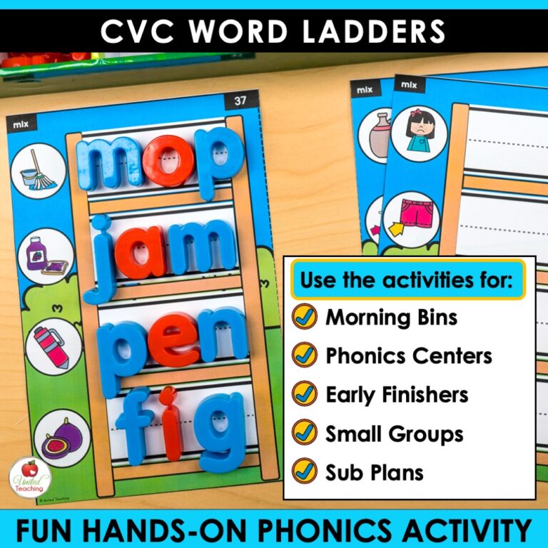 CVC Word Ladders - United Teaching