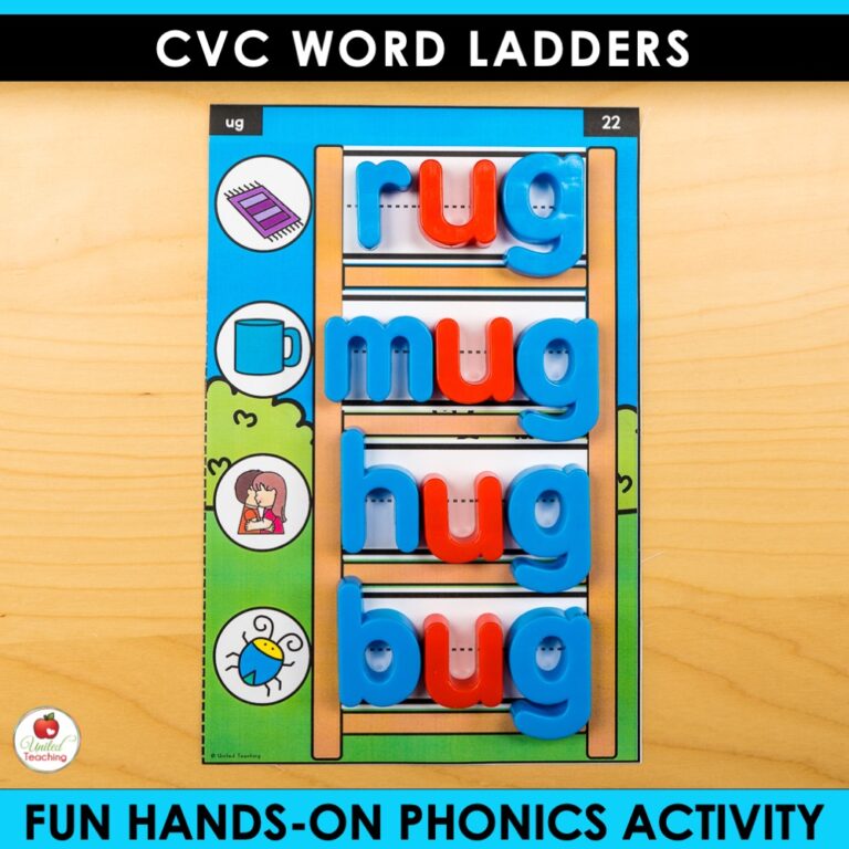 CVC Word Ladders - United Teaching