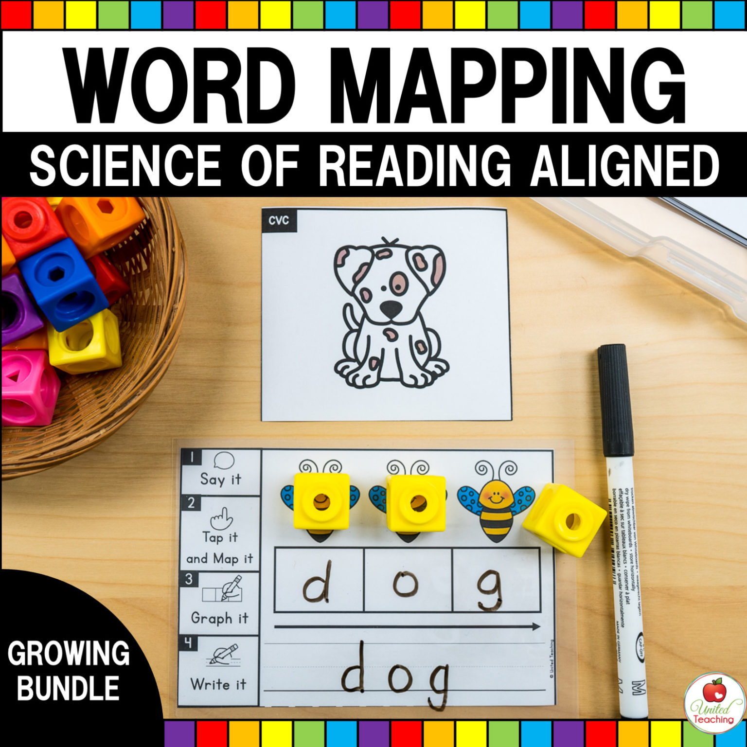 Word Mapping Mats - United Teaching