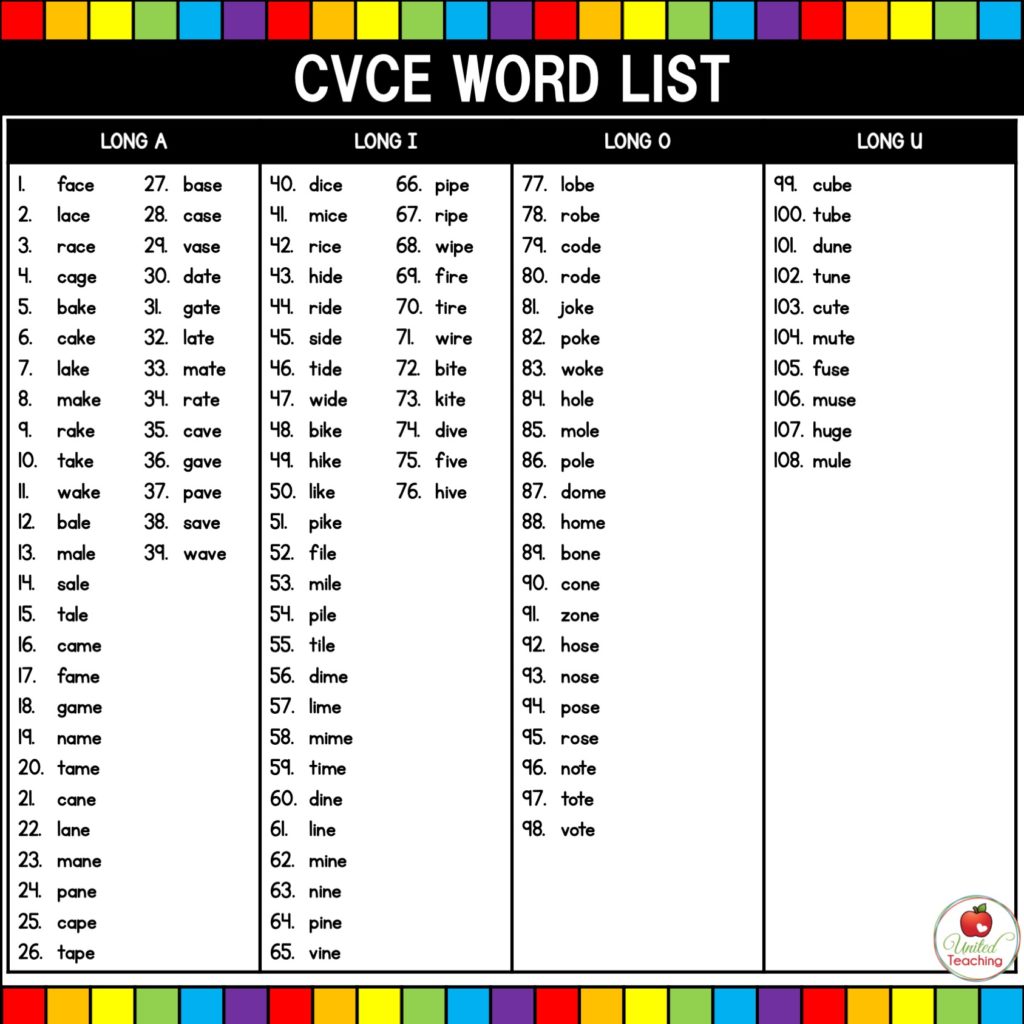 CVCE Word Building Task Cards - United Teaching
