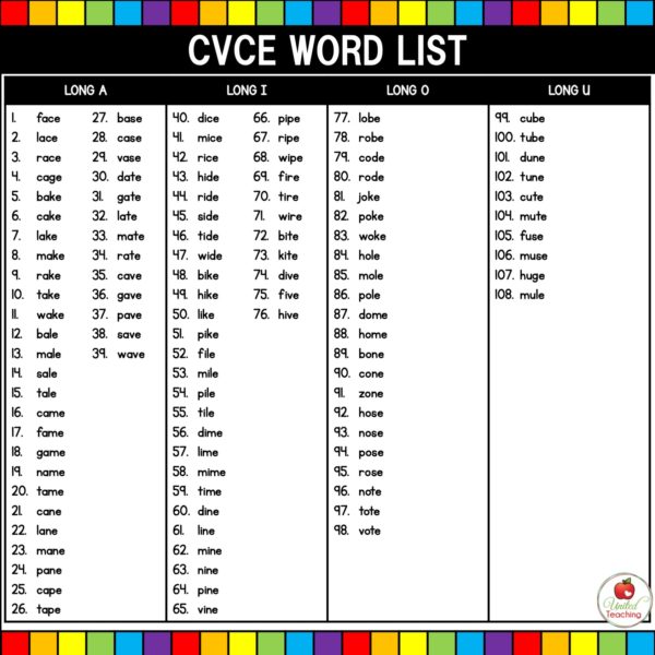 CVCE Word Building Task Cards United Teaching CVCE Word Building Task Cards United Teaching