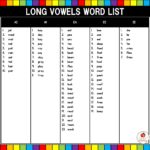 Long Vowels Word Building Task Cards - United Teaching