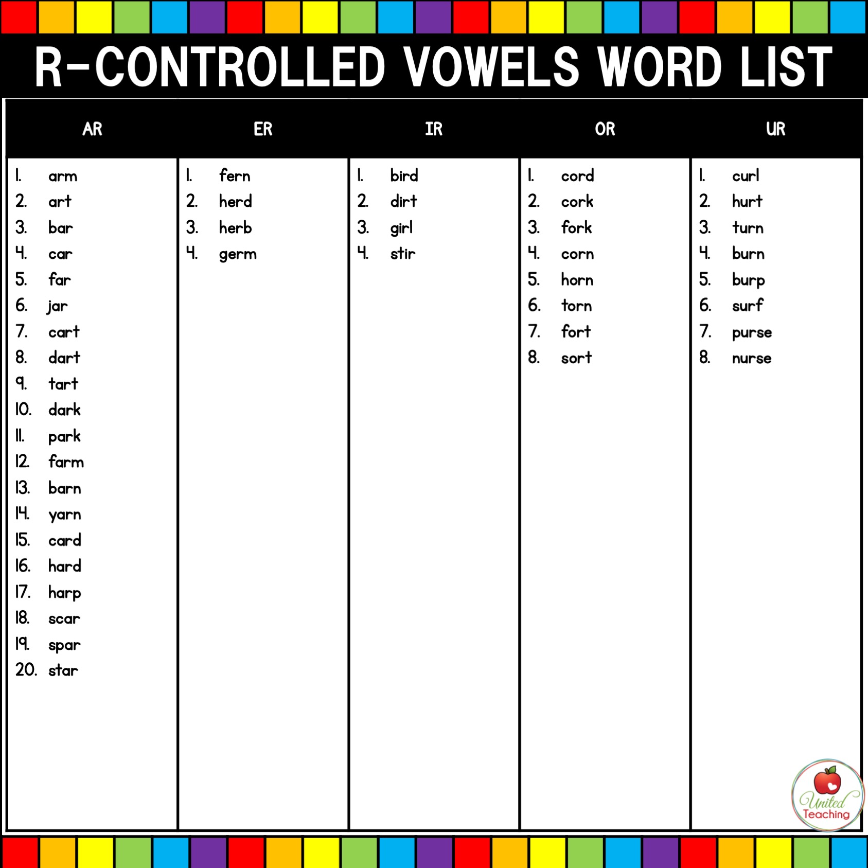 R Controlled Vowels Word Building Task Cards United Teaching