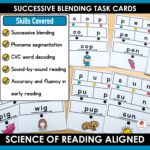 CVC Words Successive Blending Task Cards - United Teaching