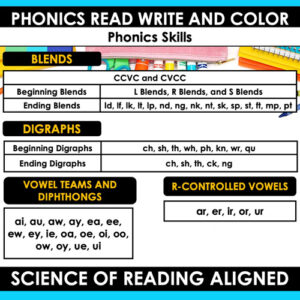 Phonics Read Write and Color Worksheets Bundle - United Teaching
