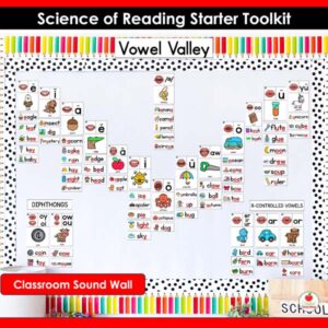 Transform Your Phonics Instruction with the Science of Reading Starter ...
