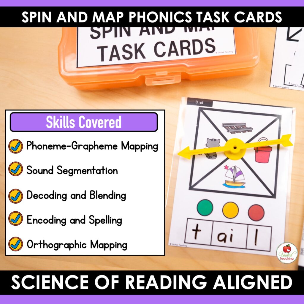 Spin and Map Phonics Task Cards - United Teaching