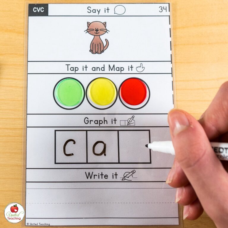 Word Mapping Activities and Helpful Strategies for Kindergarten Reading ...