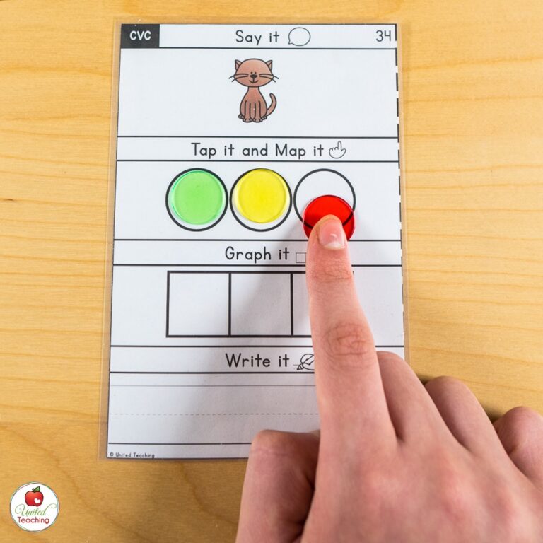 Word Mapping Activities and Helpful Strategies for Kindergarten Reading ...