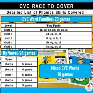 CVC Words Race to Cover Games Packet - United Teaching