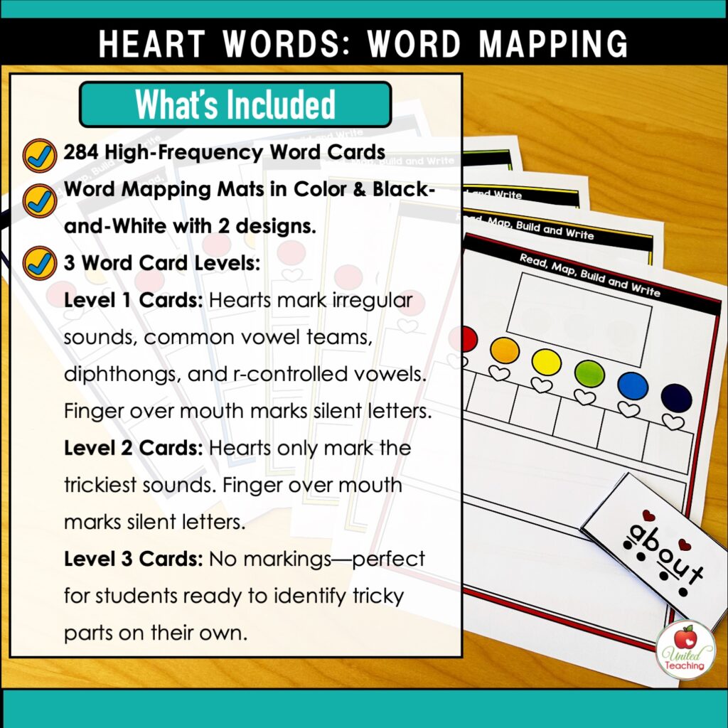 Heart Word Mapping Mats and Cards - United Teaching