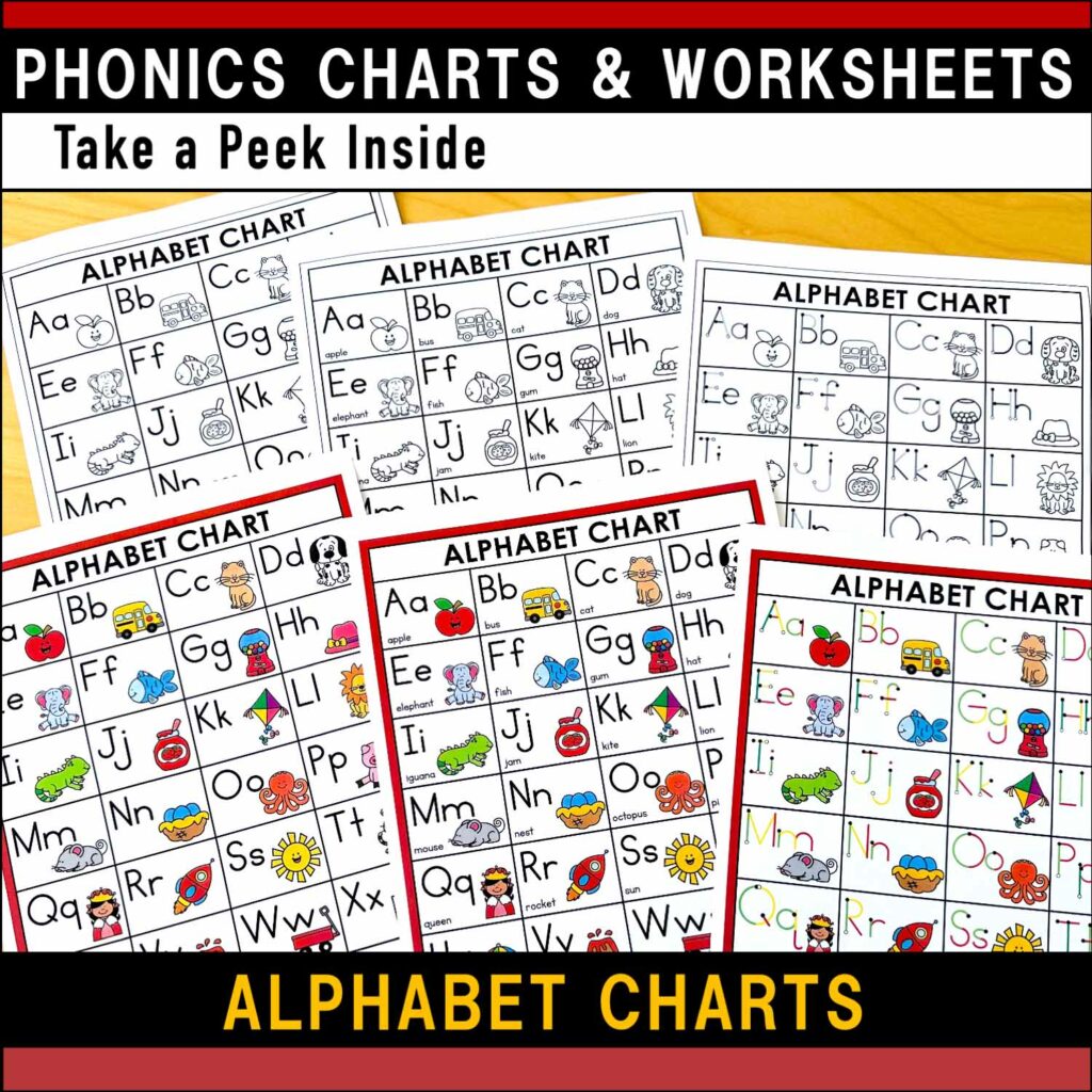 Phonics Posters and Charts Bundle - United Teaching