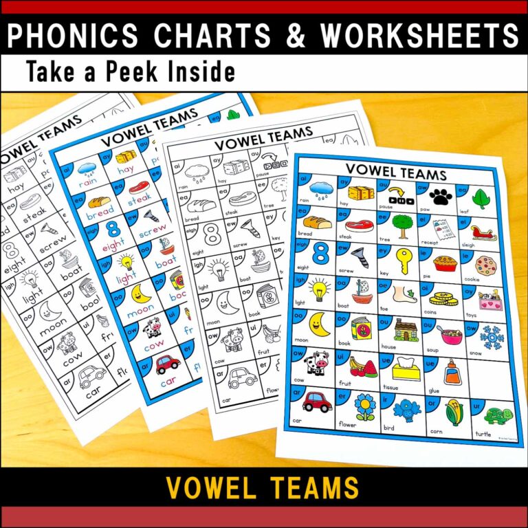 Phonics Posters and Charts Bundle - United Teaching