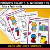 Phonics Posters and Charts Bundle - United Teaching