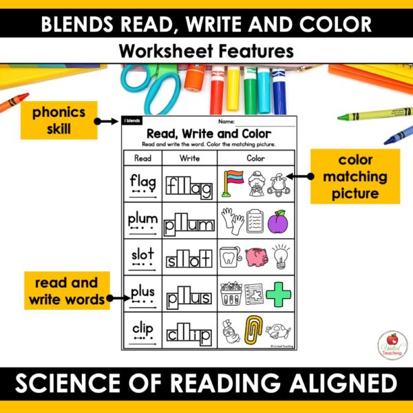 Blends Read Write and Color Packet - United Teaching